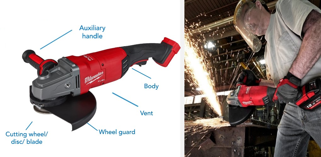 Angle grinders: Expert Guide to Buying the Best - MROSupply.com